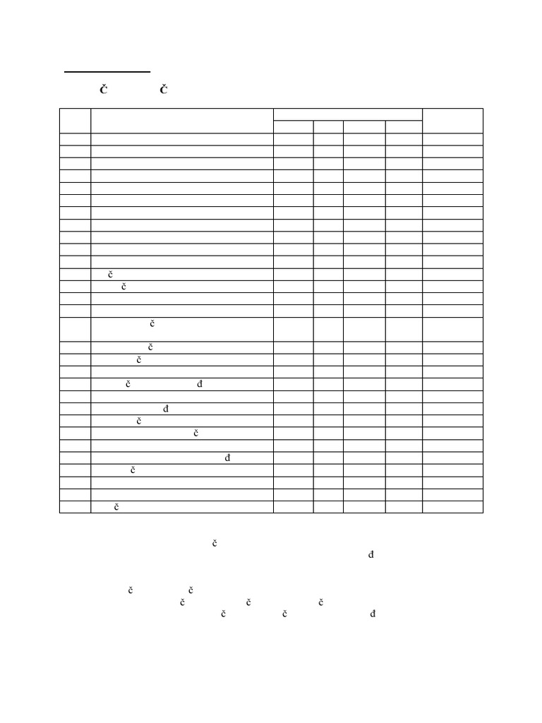 Tehnicar Za Racunalstvo | PDF