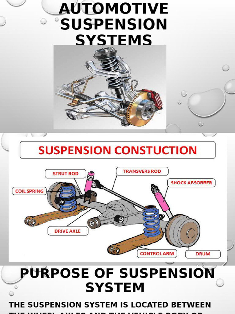Understanding Car Suspension Systems | PDF | Automotive Industry | Land ...