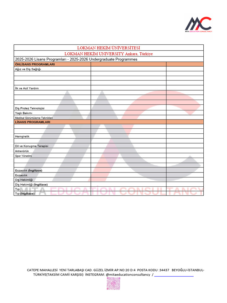 Lokman Hekim Conv | PDF
