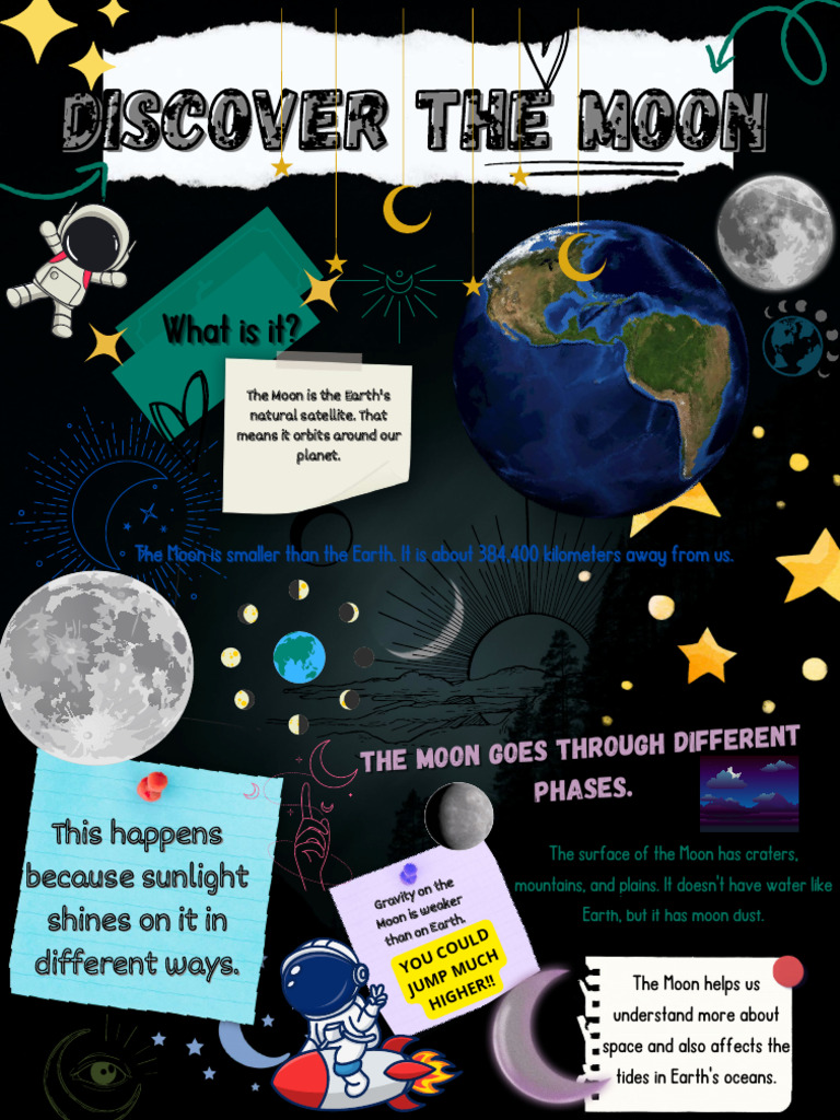 Póster Discover The Moon | PDF | Moon | Earth