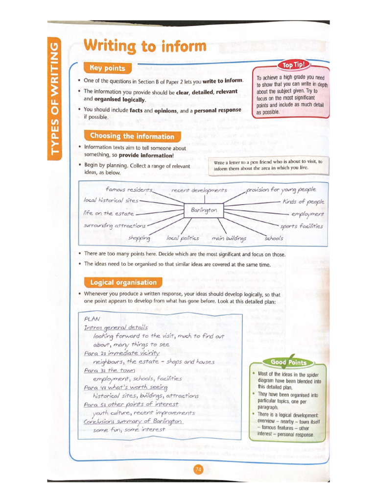 Writing To Inform | PDF