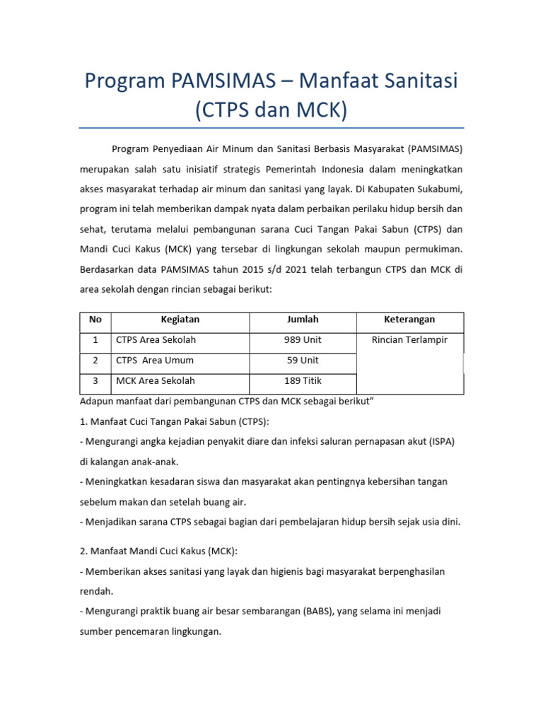 Ctps Dan MCK Pamsimas | PDF
