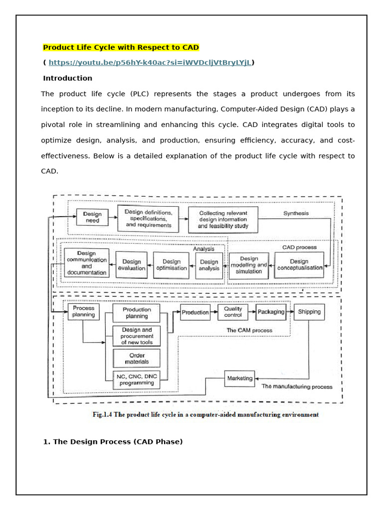 Product Life Cycle With Respect To CAD | PDF | Product Lifecycle | Computer Aided Design
