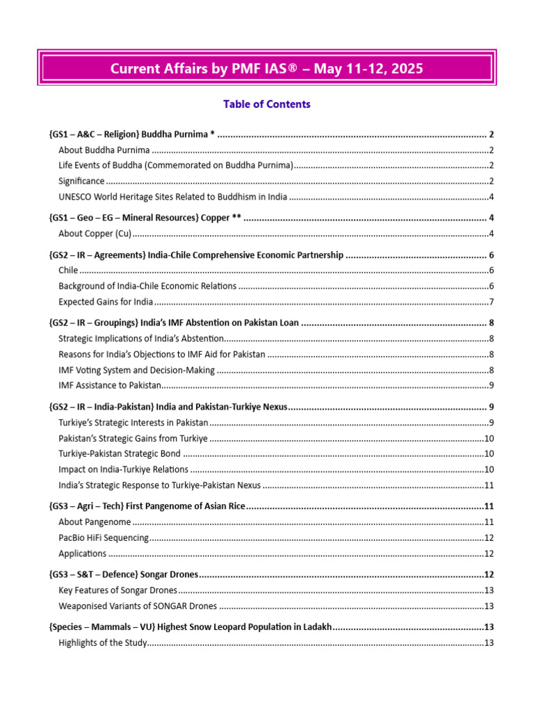 Pmfias Ca 2025 05 11 12 | PDF | Copper | International Monetary Fund