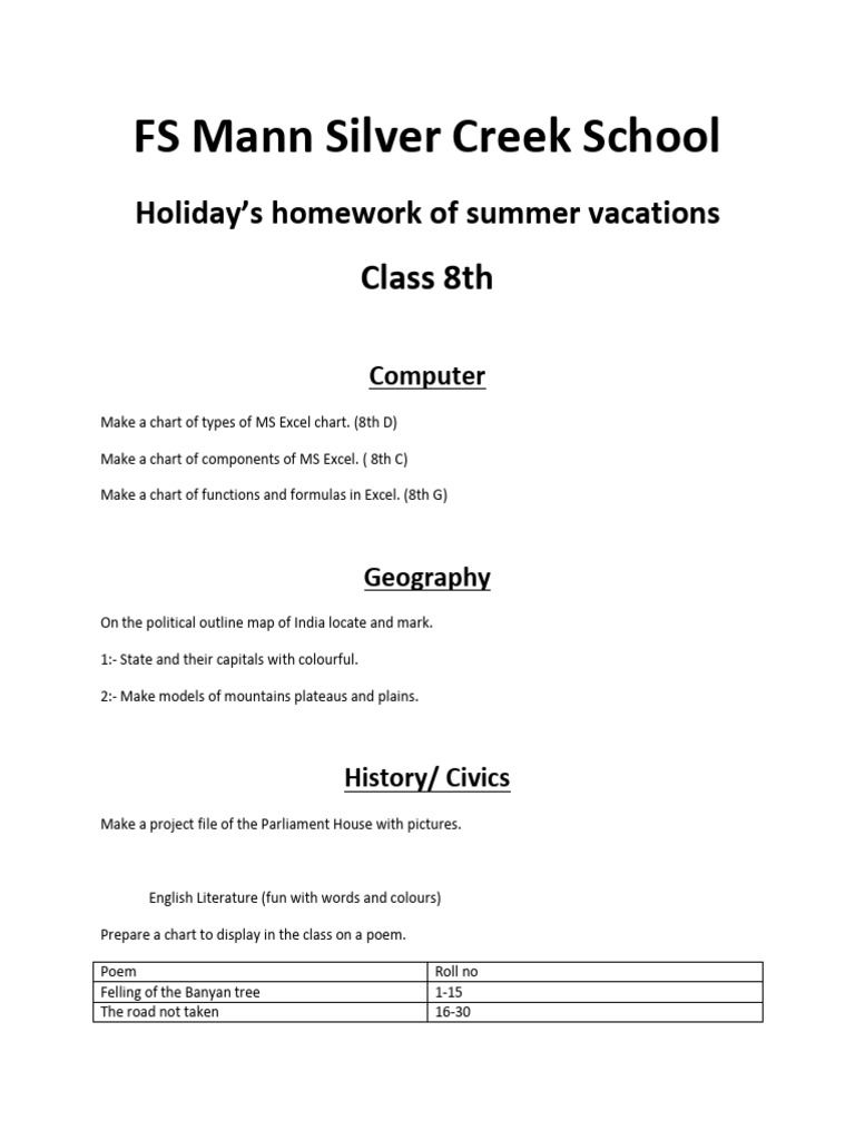 Class 8th | PDF | Ecosystem | Verb