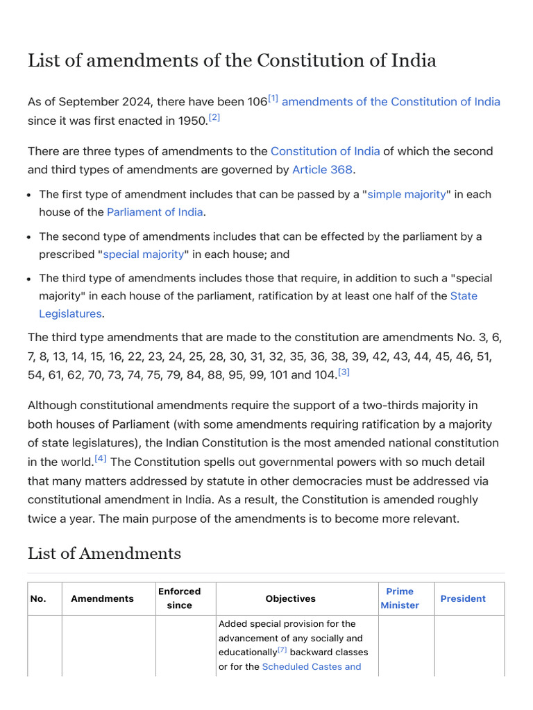 List of Amendments of The Constitution of India - Wikipedia | PDF | Government | Government Of India