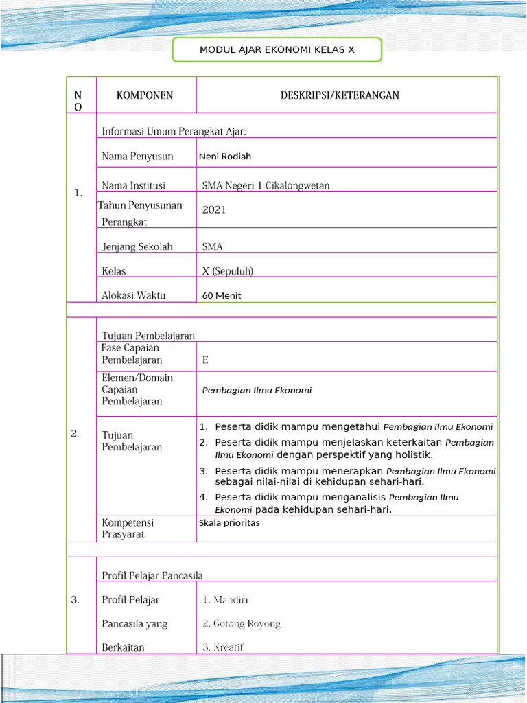 Modul Ajar Kelas X - Pembagian Ilmu Ekonomi | PDF