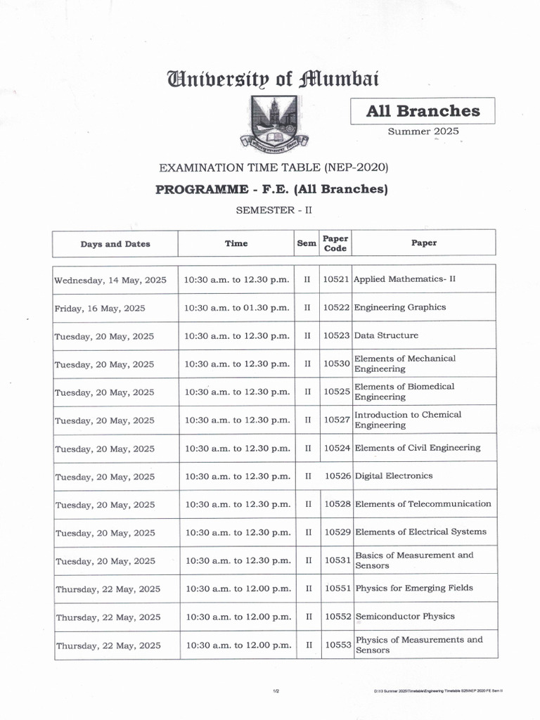 NEP F.E. All Branches Sem II | PDF