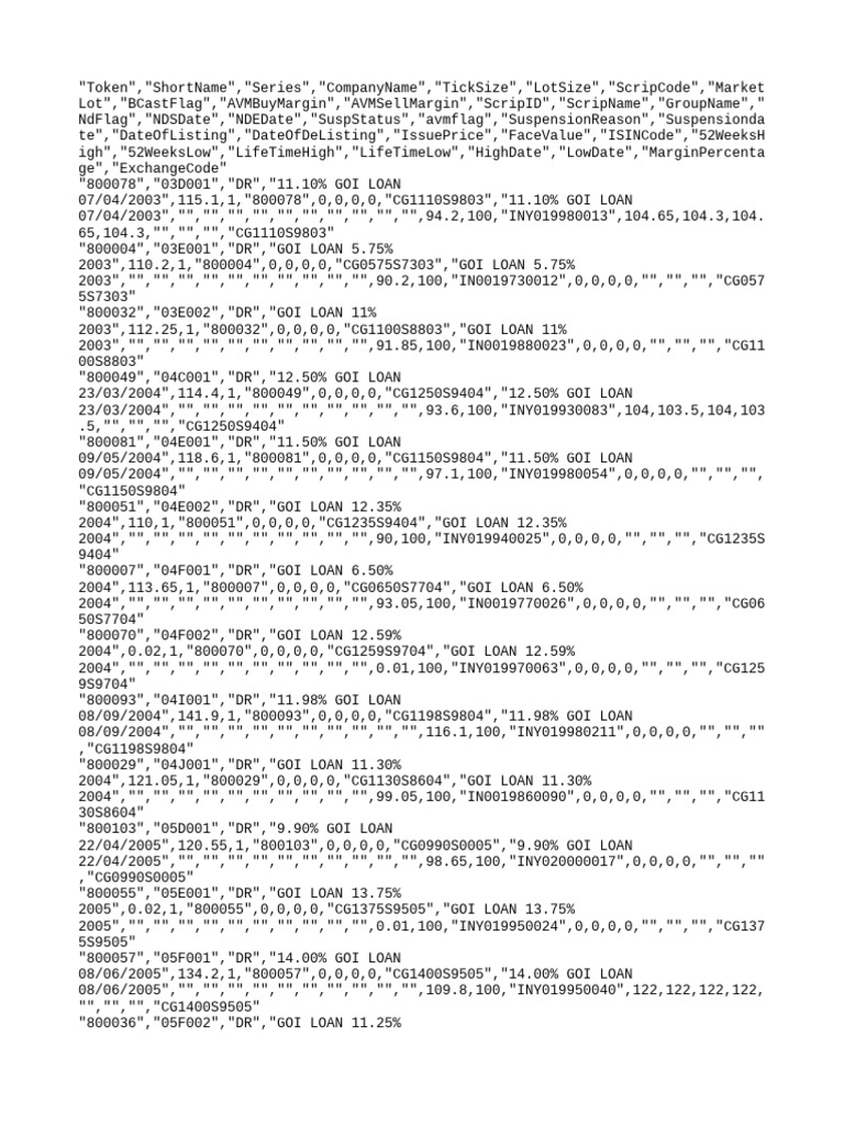 Bse Scrip Master | PDF