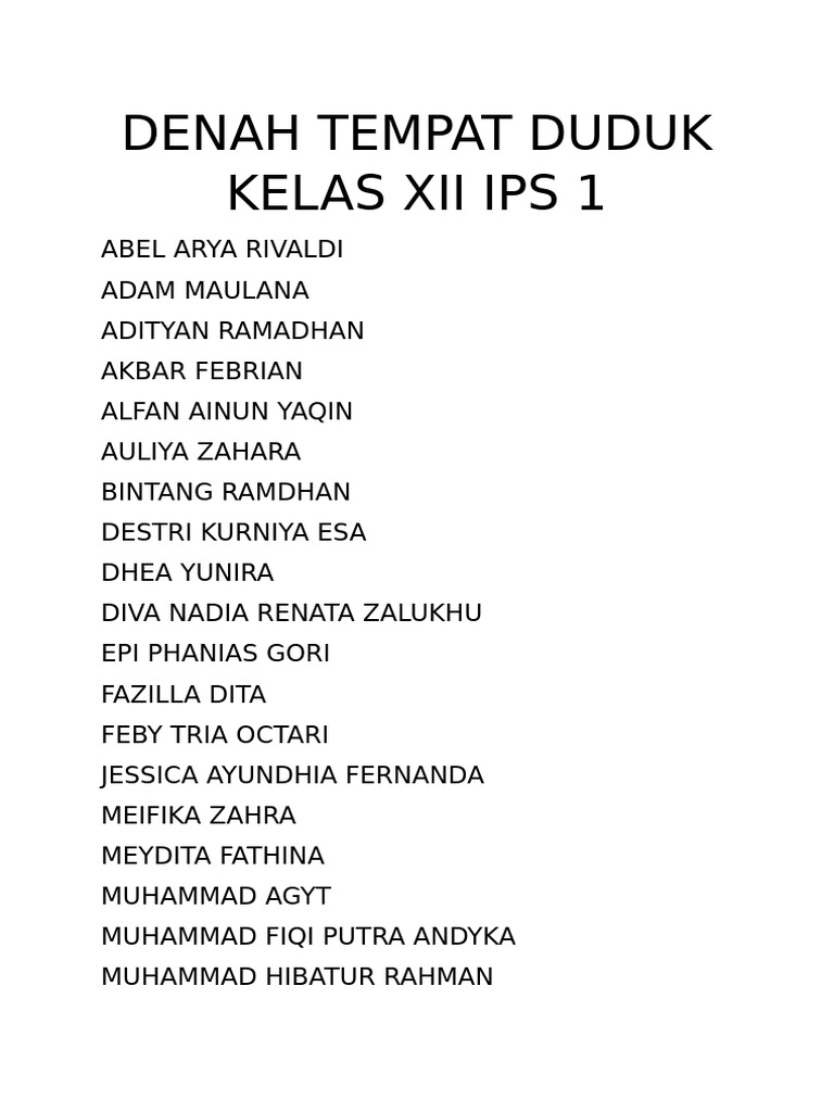 Denah Tempat Duduk Kelas Xii Ips 1 | PDF