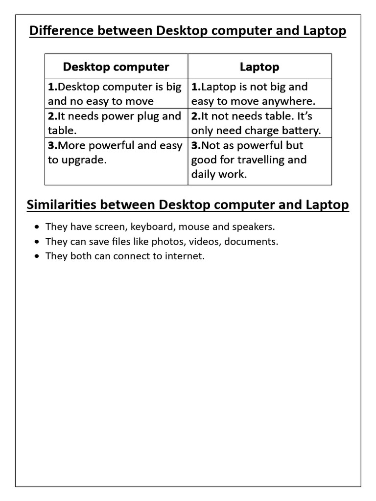 Difference Between Desktop Computer and Laptop | PDF