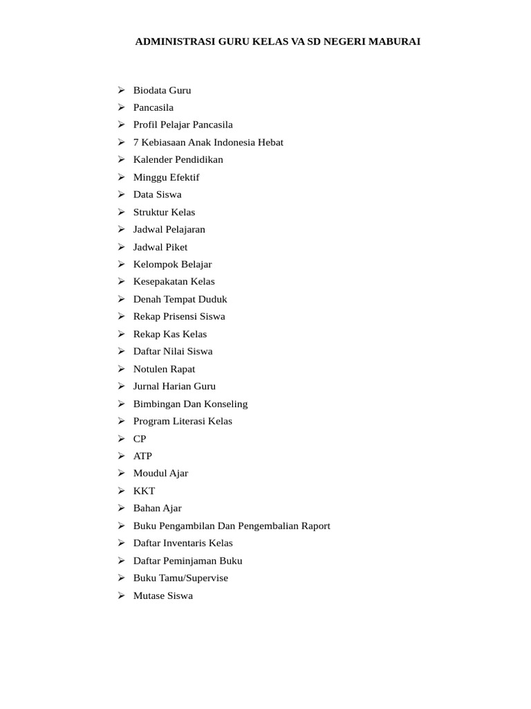 Administrasi Guru Kelas Va SD Negeri Maburai | PDF