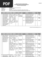 MATERI SELEKSI CCI | PDF