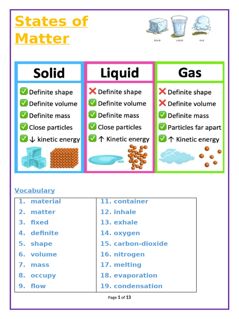 Matter School Notes | PDF | Liquids | Gases
