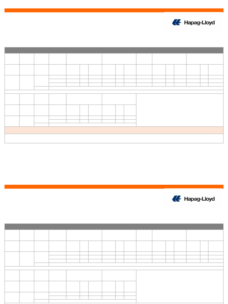 Indonesia Demurrage Import Jan2024 | PDF | Shipping