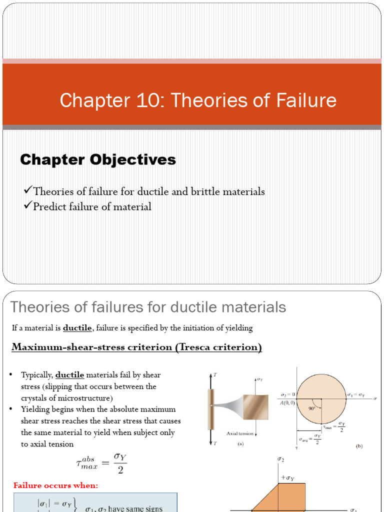 Theories of Material Failure Analysis | PDF | Ductility | Yield ...