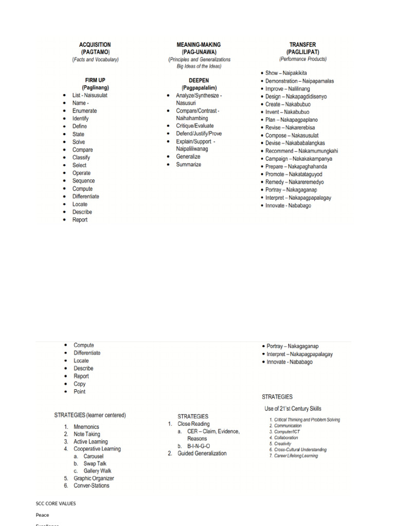 Cur Map Verbs | PDF