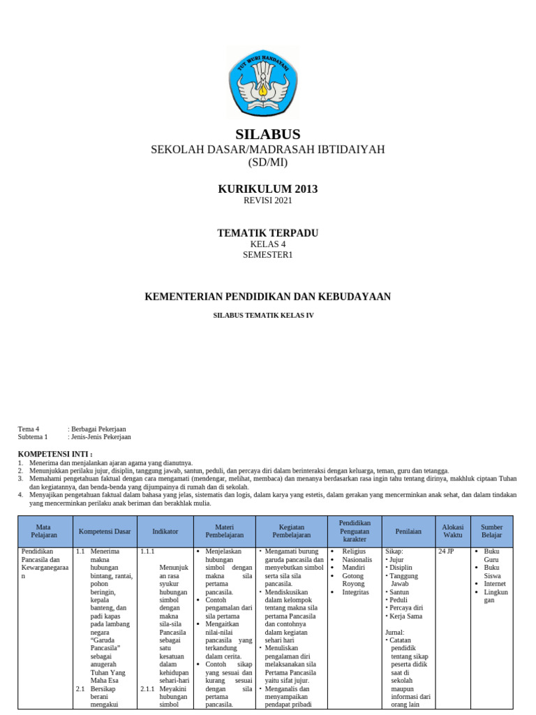 Silabus Kelas 4 Tema 4 | PDF