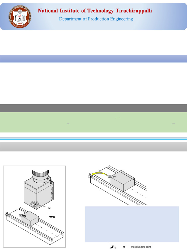 Lec. 13 14 15 16 Manual Part Programming, Formats. Code and Cycles - SINUMERIK System 810 M ...