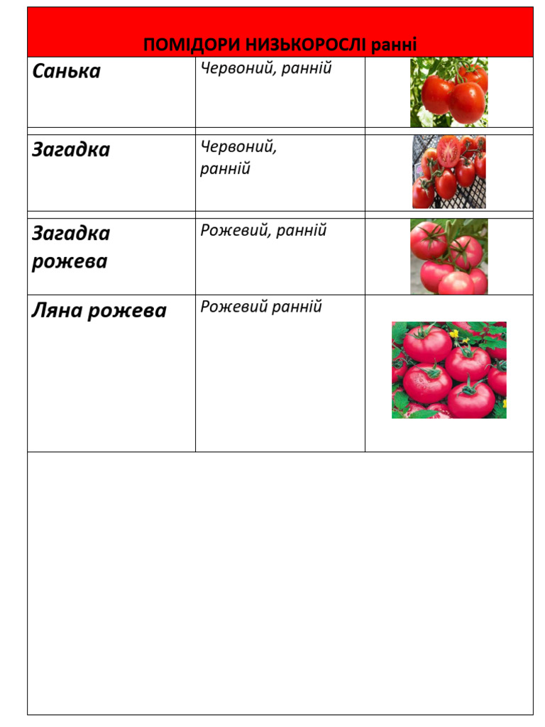 Рассада 05052025 | PDF