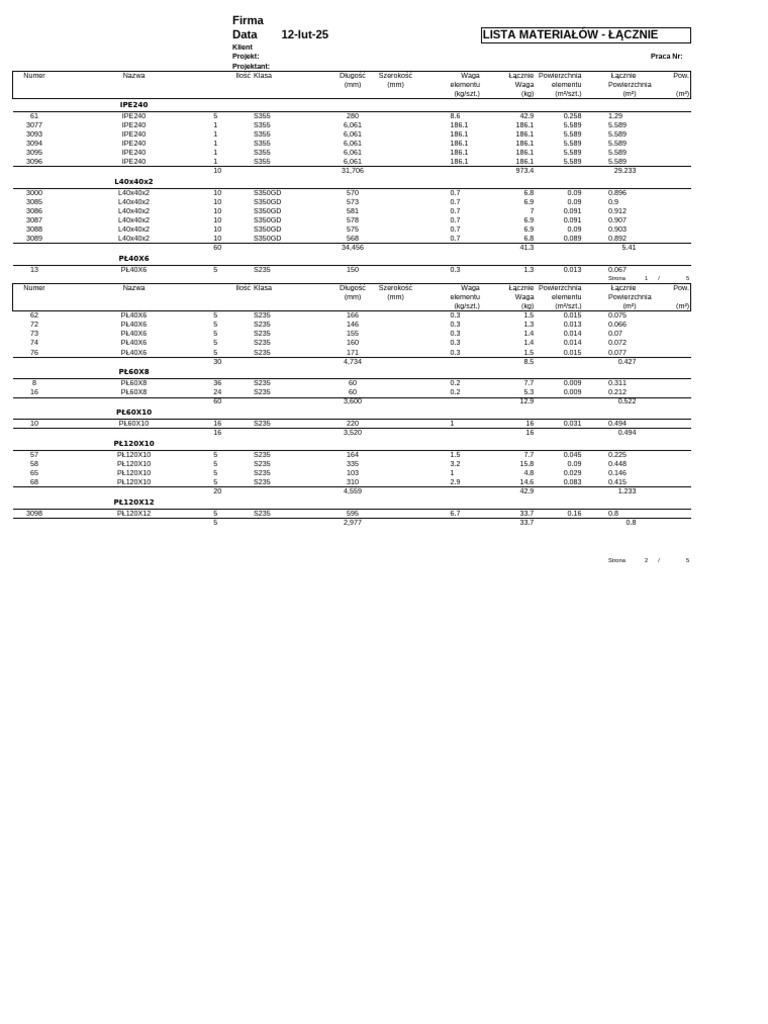 .Lista Mat - Podsumowanie | PDF