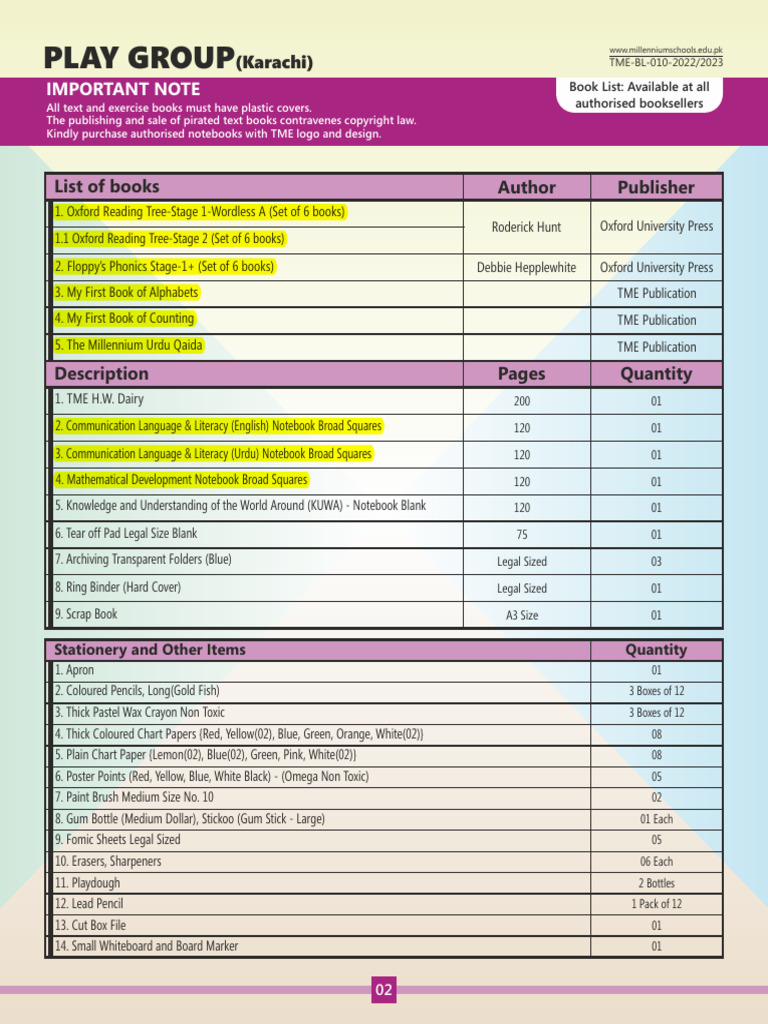 Booklist For Karachi 2022 23 Play Group 1 | PDF | Notebook | Books