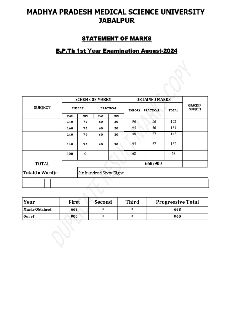 MPMSU BPT Marksheet | PDF