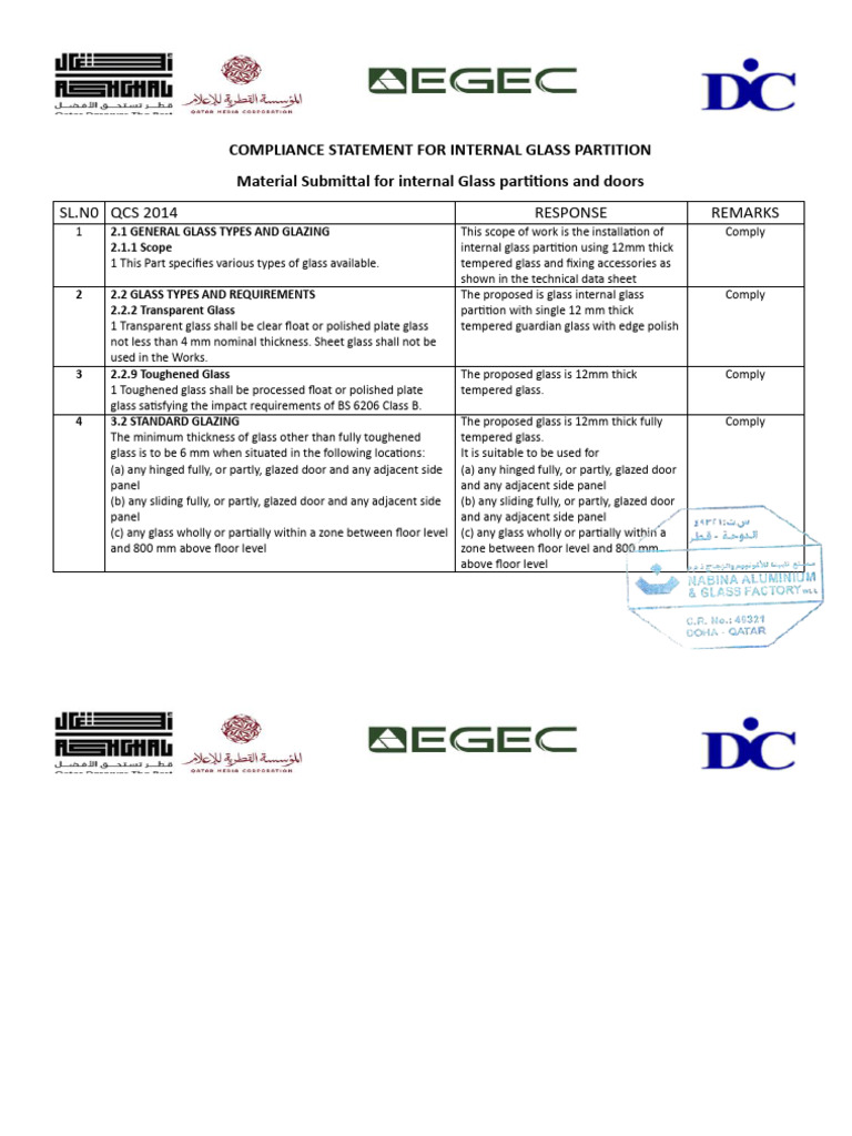 Compliance Statement | PDF | Glasses | Door
