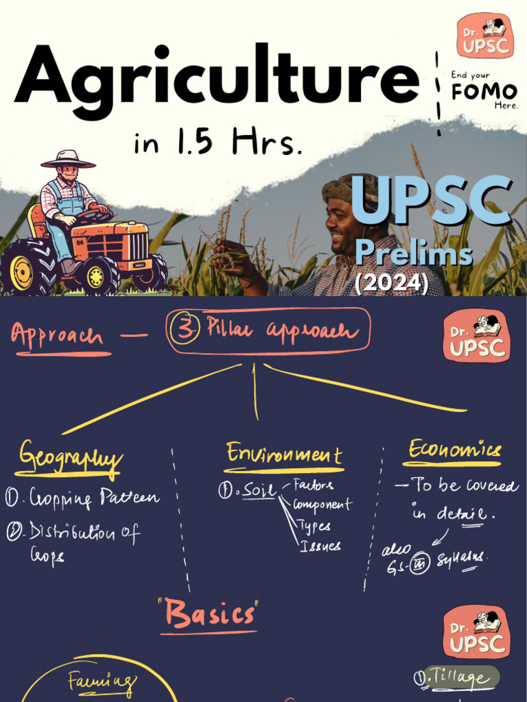 Farming Methods and Practices Overview | PDF | Fertilizer | Agriculture