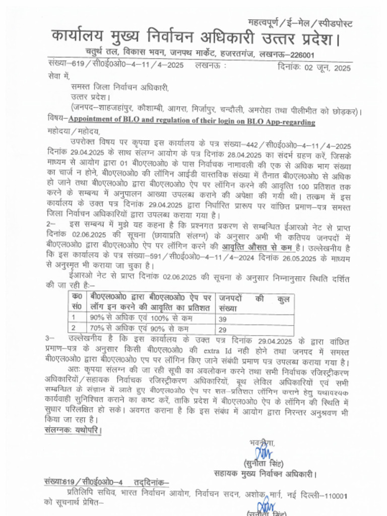 619 - Appointment of BLO and Regulation of Their Login On BLO App | PDF