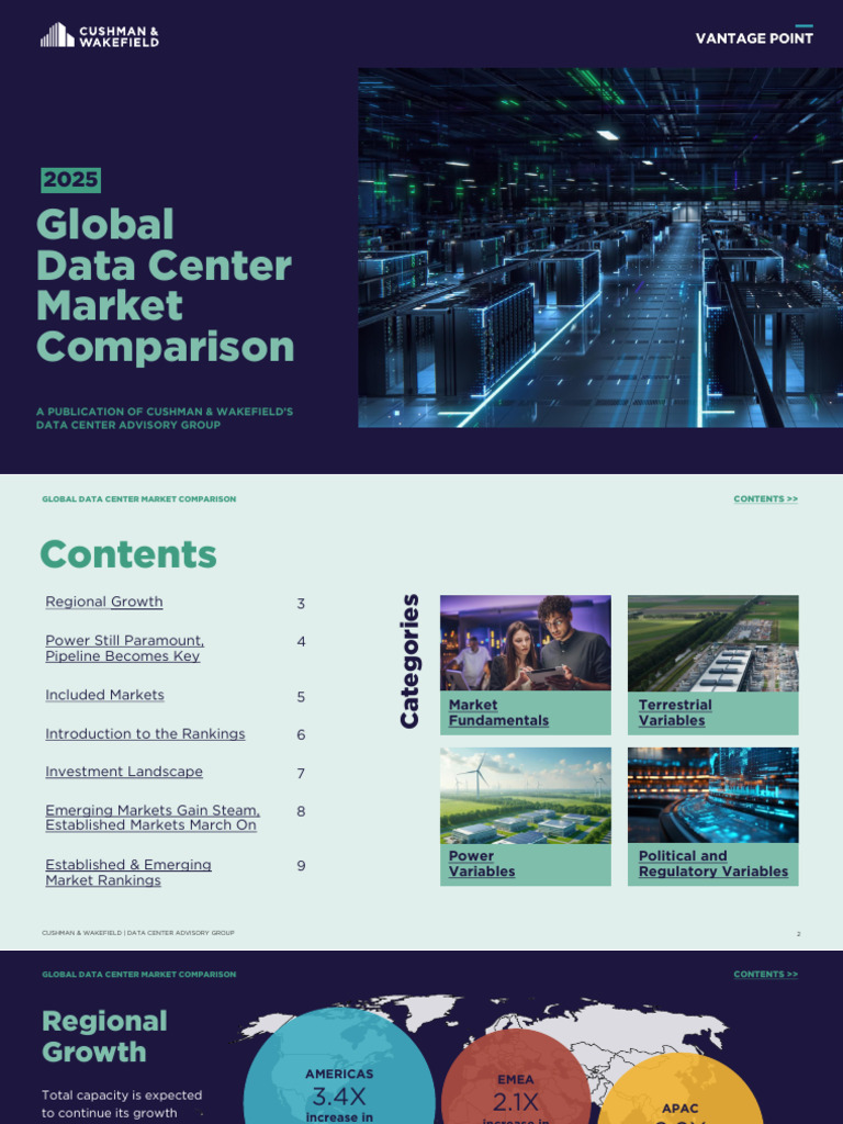 2025 Global Data Center Market Insights | PDF | Data Center ...