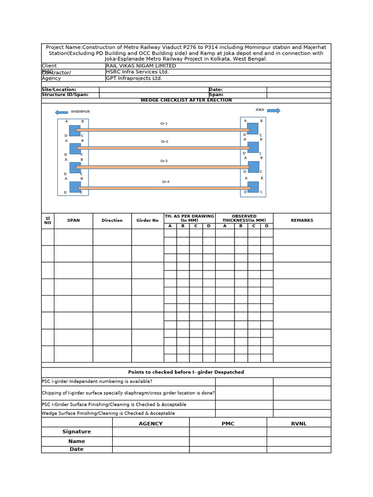 Girder Check List Befor Despatch & Bearing | PDF | Rail Infrastructure ...