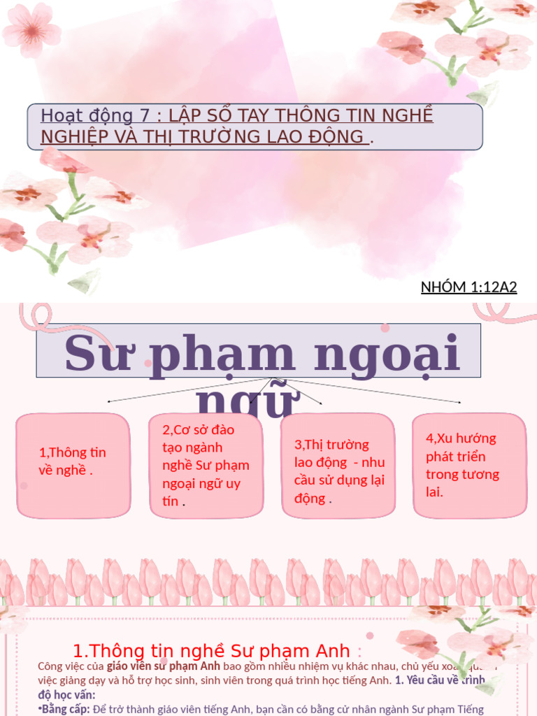 Bài Tập Hướng Nghiệp Hoạt Động 7 Nhóm 2 12a2 | PDF
