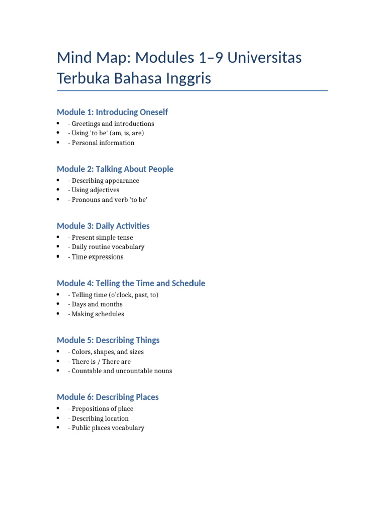 Mind Map Modules 1-9 UT Bahasa Inggris | PDF