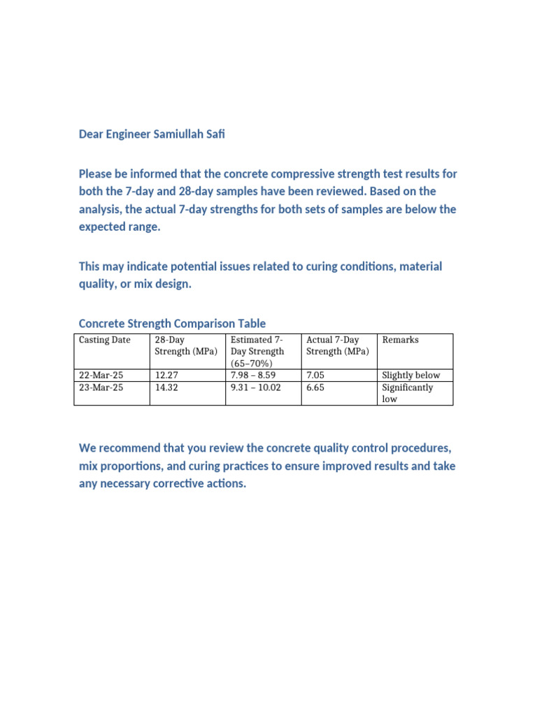 Concrete Strength Comparison Table | PDF