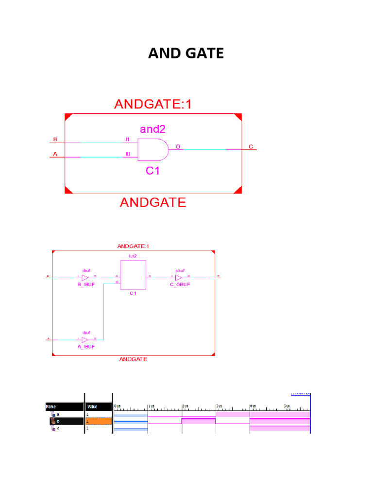 Realization of Logic Gates | PDF