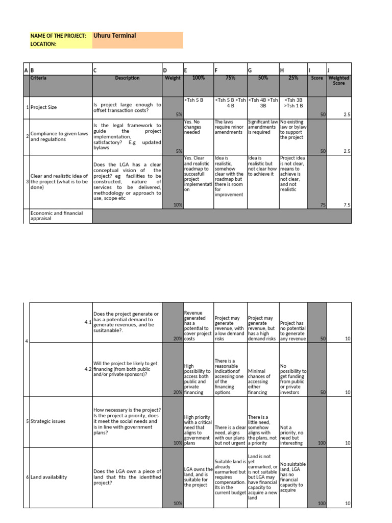 Sample Project Screening Tool | PDF | Budget | Business