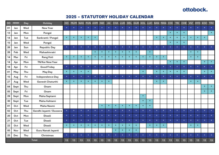 Statutory Holidays 2025 | PDF | Hindu Worship | Religious Holidays