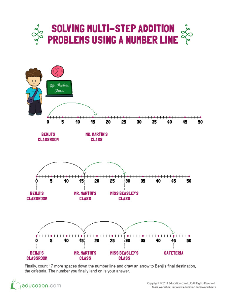 Multi Step Addition Word Problems | PDF