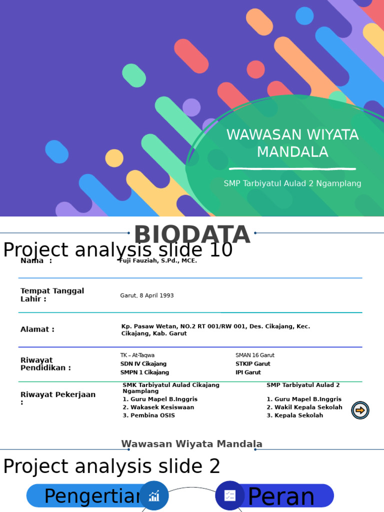 Wawasan Wiyata Mandala | PDF