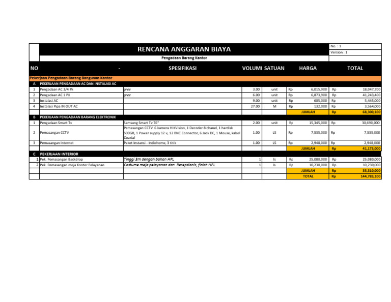 RAB Pengadaan Barang Kantor 2023 | PDF