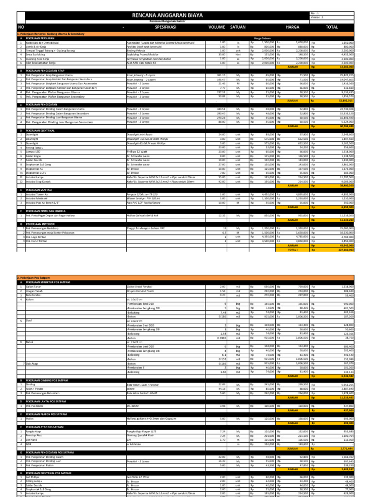 RAB Kanwil Fix | PDF