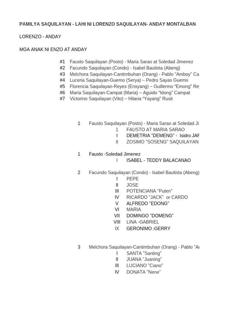 Saquilayan Family Tree Overview | PDF