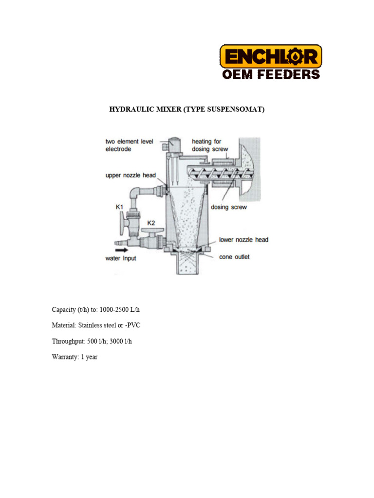 Hydraulic Mixer Specifications and Use | PDF