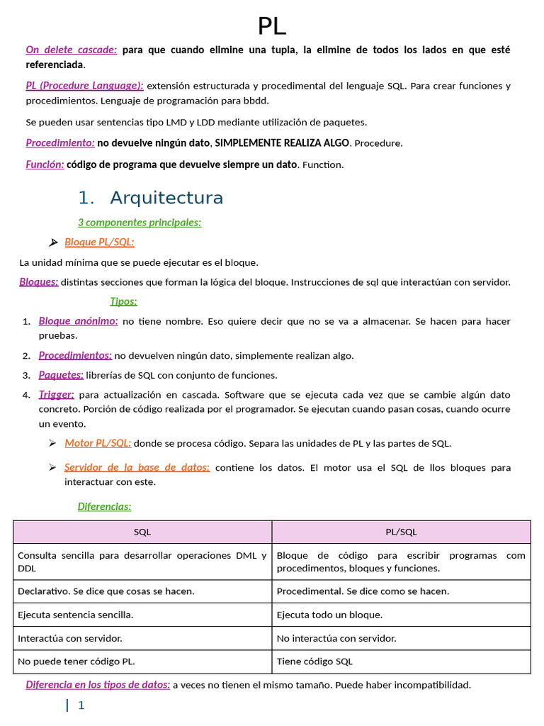 Procedimientos - Funciones - Triggers Daw1 | PDF | SQL | Pl / Sql