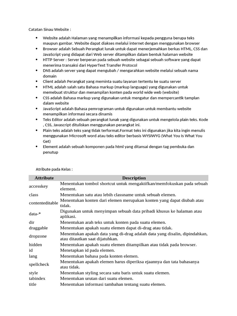 Catatan Sinau Website | PDF