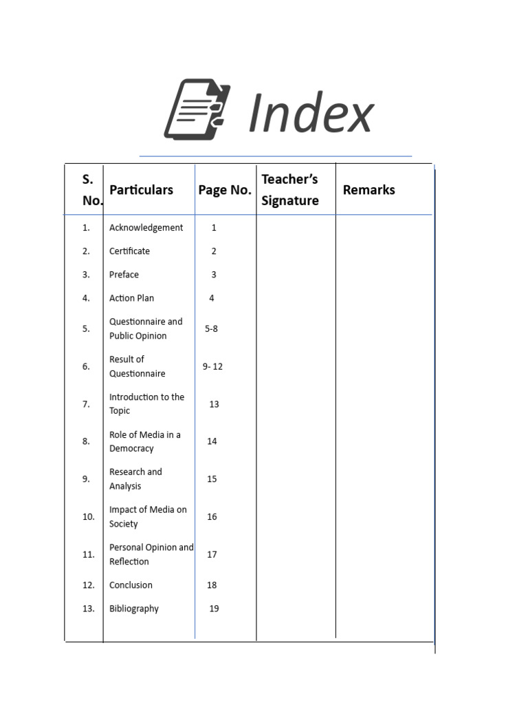 Index RCB Won | PDF