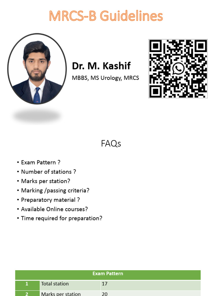 MRCS B Guidelines Webinar-1 | PDF | Medicine | Medical Specialties