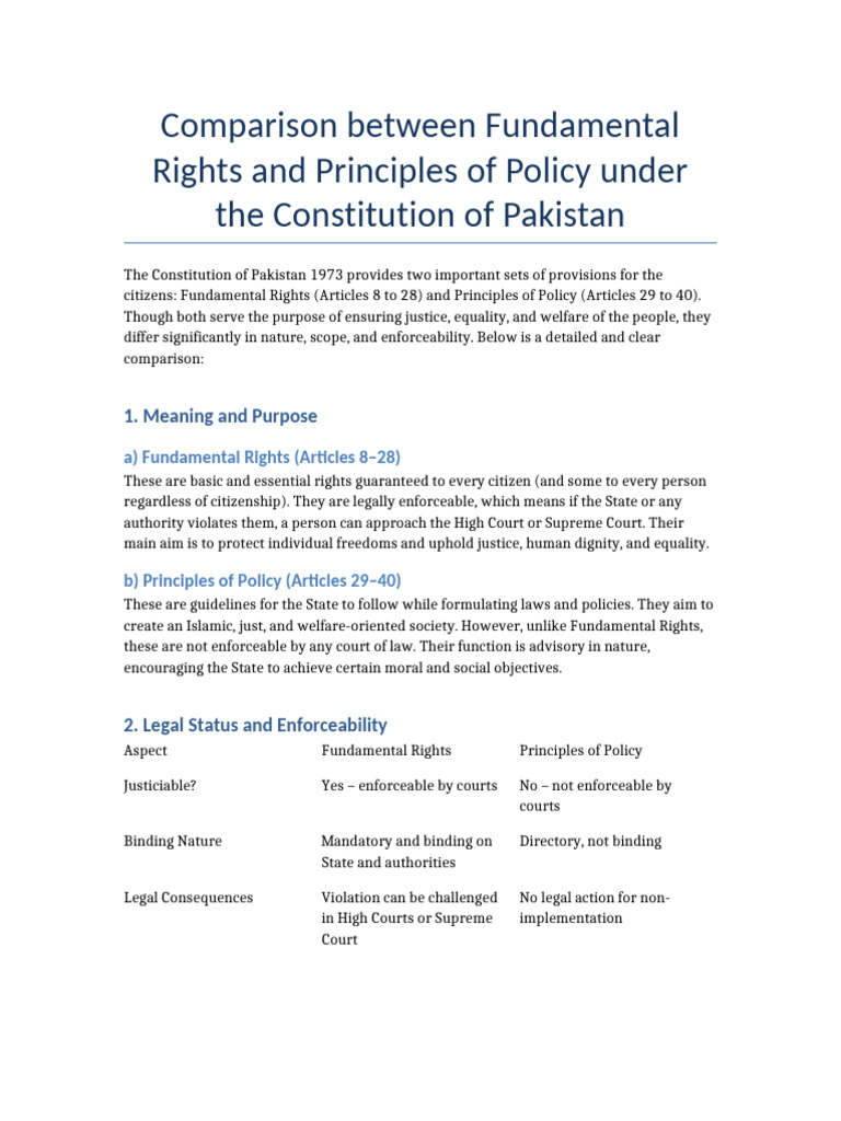 Fundamental Rights vs. Principles of Policy | PDF | Rights | Justice