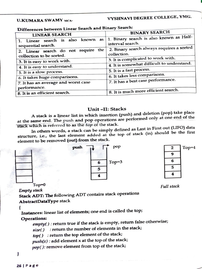 Data Structures Part 2 | PDF